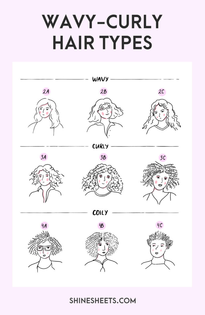 Wavy Hair Guide: Care, Styling And Tips For Stunning Waves ...
