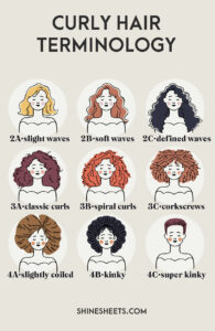 Wavy Hair Guide: Care, Styling And Tips For Stunning Waves ...